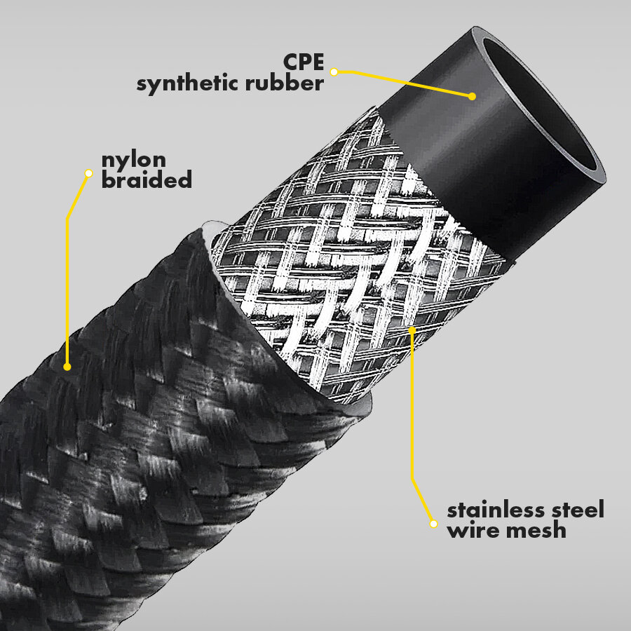 NYLON BRAIDED HOSES